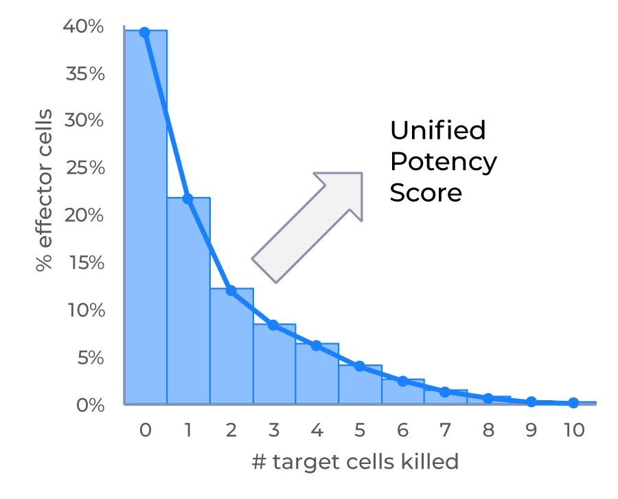 Applications | CELLPLY